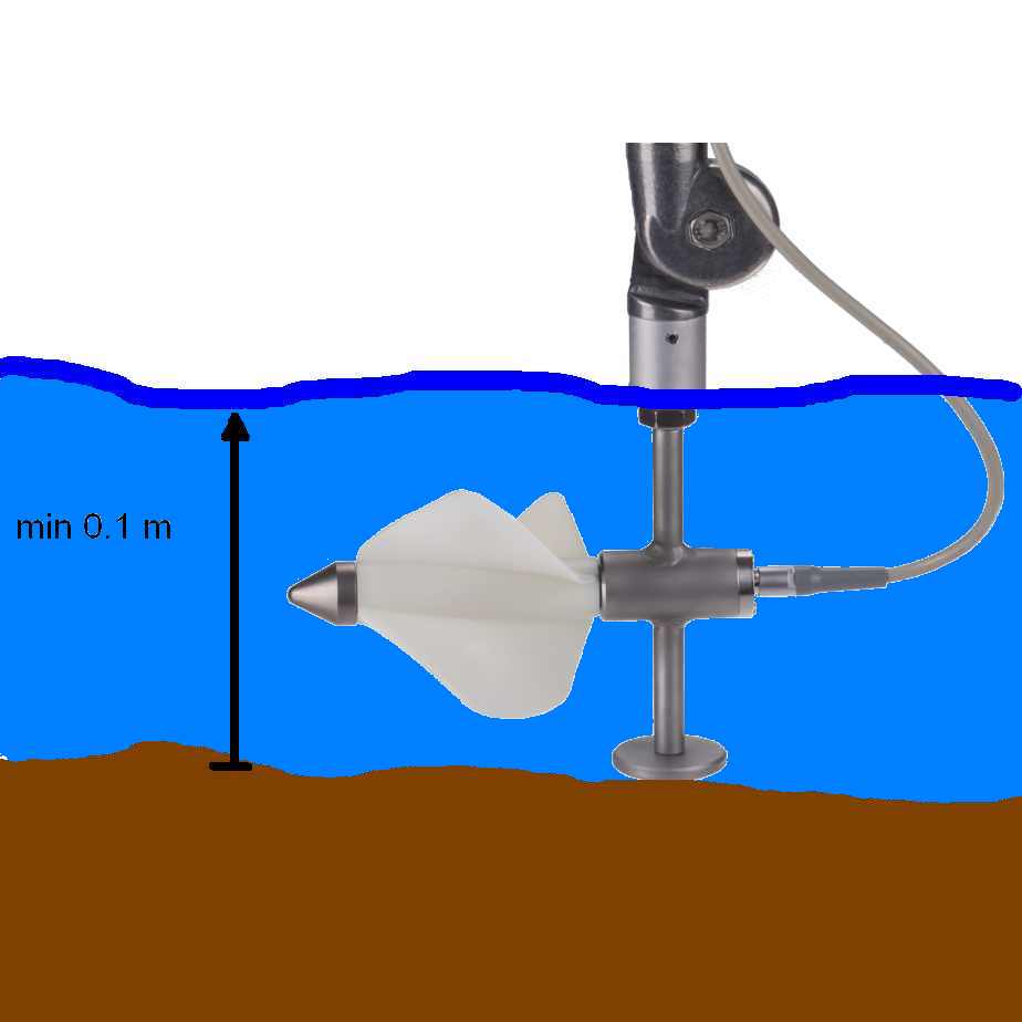 Hydro-Bios | Smart Sampling