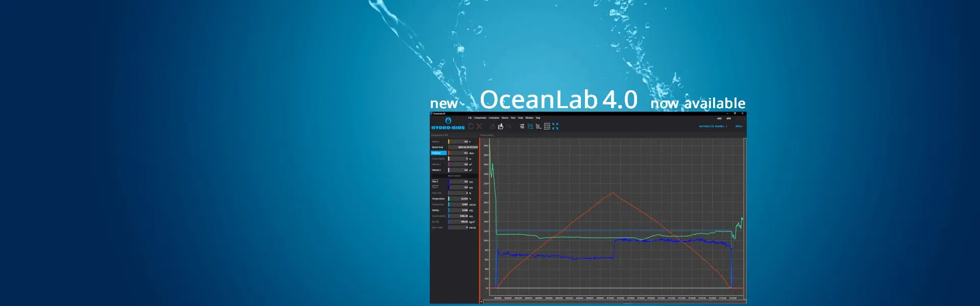HYDRO-BIOS | Smart Sampling